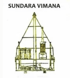 Viman Purana: Ancient Indian Designs of Flying Machines and Their ...