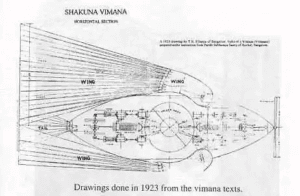 Viman Purana: Ancient Indian Designs of Flying Machines and Their ...
